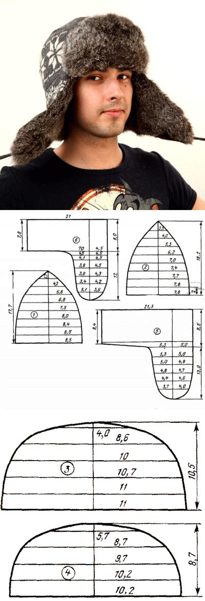 Все из меха и кожи Hat Patterns To Sew Couture Sewing Techniques Sewing Hats
