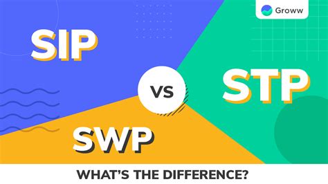 sip vs stp vs swp comparative analysis suitability and tax impact