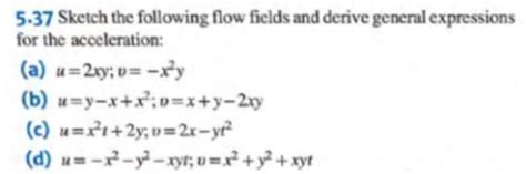 Solved Sketch The Following Flow Fields And Derive General