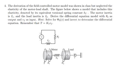 Solved The Derivation Of The Field Controlled Motor Model Chegg