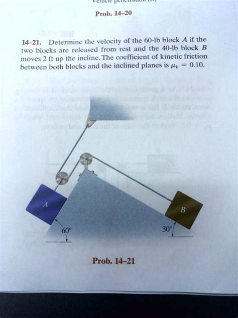 solved for problem 14 21 solve using newtons second law and principle