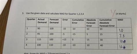 Solved 3 Use The Given Data And Calculate MAD For Quarter Chegg Com
