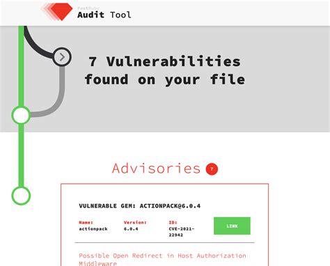 Audit Tool Is Now Open Source The Lean Software Boutique