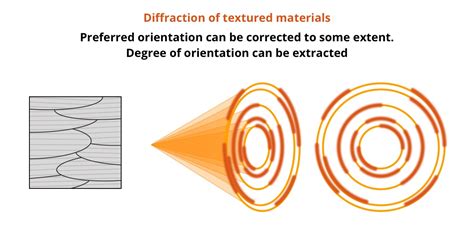 Index Of Images XRD Module Index Of Images XRD Module