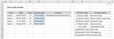 Return Task End Date Excel Exceldome