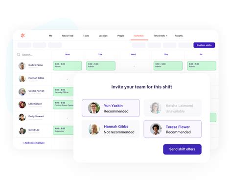 Security Guard Scheduling And Security Workforce Management — Deputy