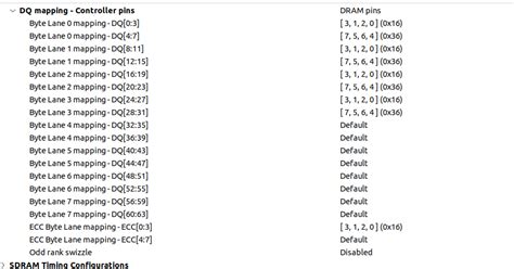 Ddr Parameters Generated In Cw Differs From Those Used In Atf For