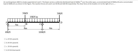 solved an overhang beam abcd is simply supported at a and c the beam