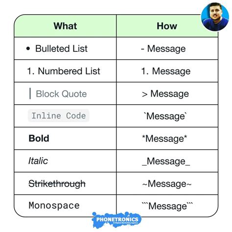 Khurram Khan On Linkedin Whatsapp Khurramkhan Toptips Entrepreneurlife Weekend Weekendvibes