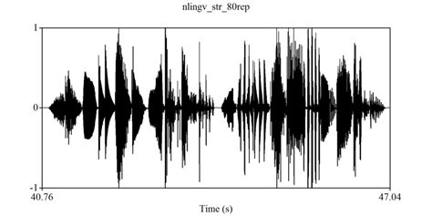 Waveforms Of Non Linguistic Stimuli Showing Intensity Ramping Between