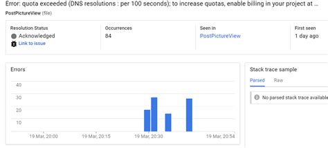 Nodejs Firebase Functions Error But No Event Message In Console Stack Overflow