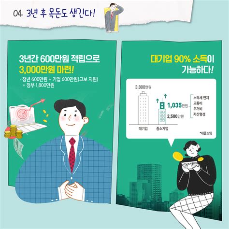 한눈에 보는 정책