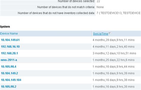 Solved Cisco Prime Lms 42 How To Sort Uptime Report Cisco Community