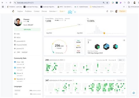Praveen On Linkedin Leetcode Codingachievements Developerjourney