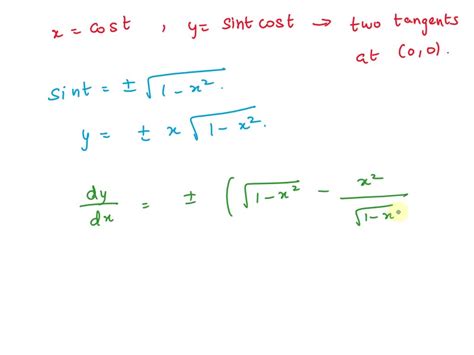 Solved Show That The Curve X Cos T Y Sin T Cos T Has Two Tangents