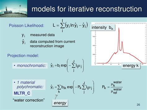 Ppt Iterative Reconstruction For Metal Artifact Reduction In Ct Powerpoint Presentation Id