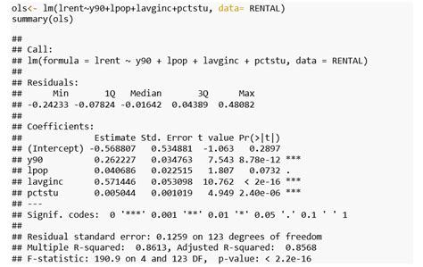 How To Deal With Panel Data Practical Application Using R By Manil