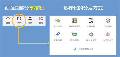 自习室共享空间预约小程序如何实现？3分钟创建并启用座位预约系统~可嵌入公众号 知乎