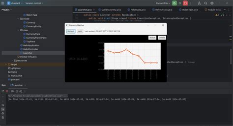 GitHub ZerotoHeroDaimaiKub Chapter