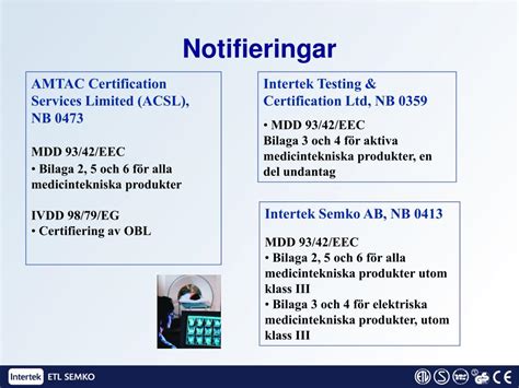 Ppt Intertek System Certification Powerpoint Presentation Free