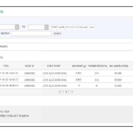 PDF IoT Based Smart Garbage System For Efficient Food Waste Management