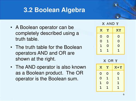 PPT Chapter PowerPoint Presentation Free Download ID