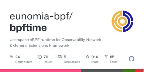 Github Eunomia Bpfbpftime Userspace Ebpf Runtime For Observability