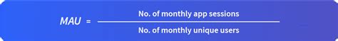 Key Mobile App Metrics That You Must Measure Netcore Cloud