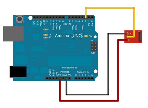 Srool The Knife Adventures With Arduino