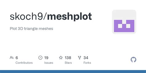 Github Skoch9meshplot Plot 3d Triangle Meshes
