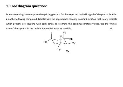 solved draw a tree diagram to explain the splitting pattern
