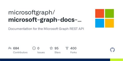 Microsoft Graph Docs Contrib Api Reference V Api Virtualeventregistrationconfiguration Post