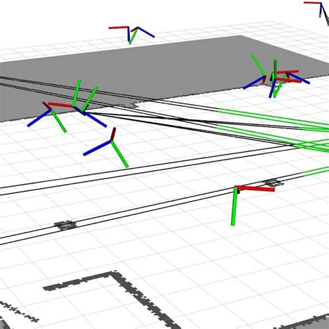 Data Association 3d Back Projection Rays Embedded In The Global