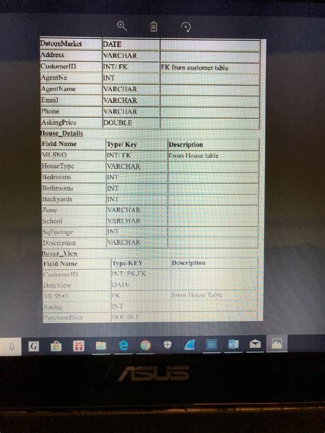 Solved With The Given Information Create Create Sql