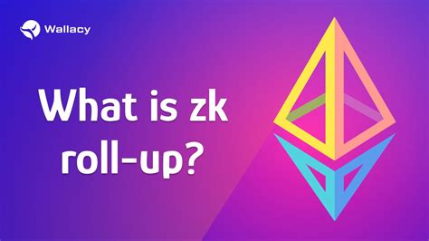 what is zk rollups wallacy