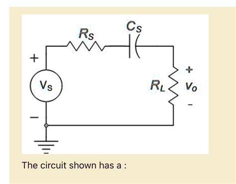 Solved The Circuit Shown Has A Select One A Impossible To