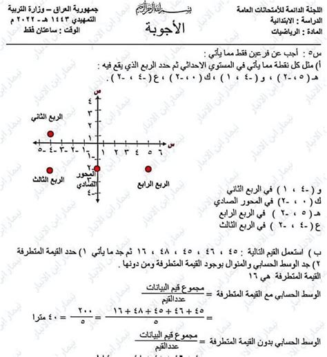مرشحات رياضيات صف السادس ابتدائي لامتحانات النهائيه لسنة 2022