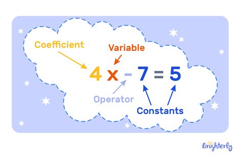 One Step Equations Definition And Solved Examples