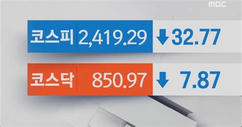 오늘의 증권 시황