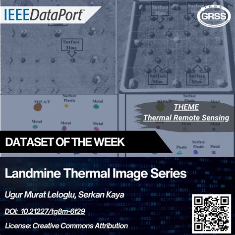 📢 Discover The Landmine Thermal Imaging Dataset A Unique Resource For Remote Landmine And