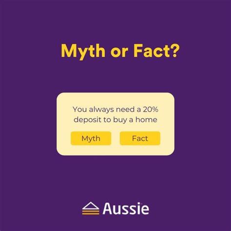 shane bright on linkedin myth buster alert think you always need a 20