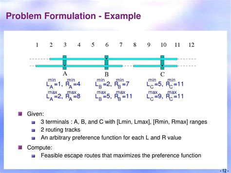 ppt escape routing for dense pin clusters in integrated circuits