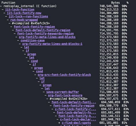 Font Lock的性能有问题吗，编辑c文件卡得不行 Emacs General Emacs China