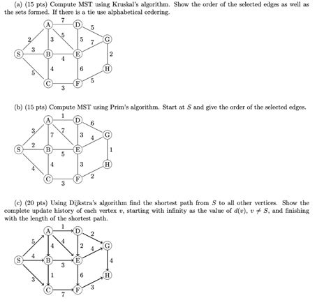 A 15 Pts Compute Mst Using Kruskals Algorithm
