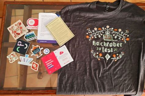 Pratikhya Mishra On Linkedin Opensource Hacktoberfest2021 Appwrite
