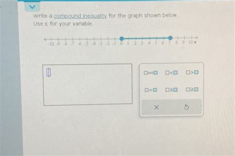 Write A Compound Inequality For The Graph StudyX