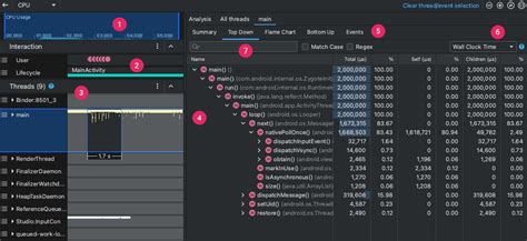 Android Ui Performance Rendering Think It