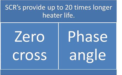 SCR Power Controllers Silicone Controlled Rectifiers From Delta T