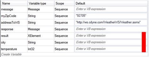 Wf4 Custom Activities For Message Mediation Codeproject
