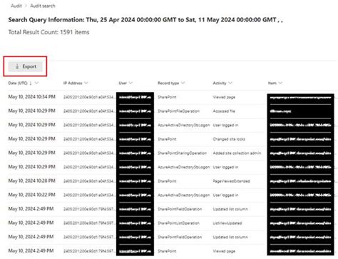 SharePoint Online Audit Logs Code SharePoint